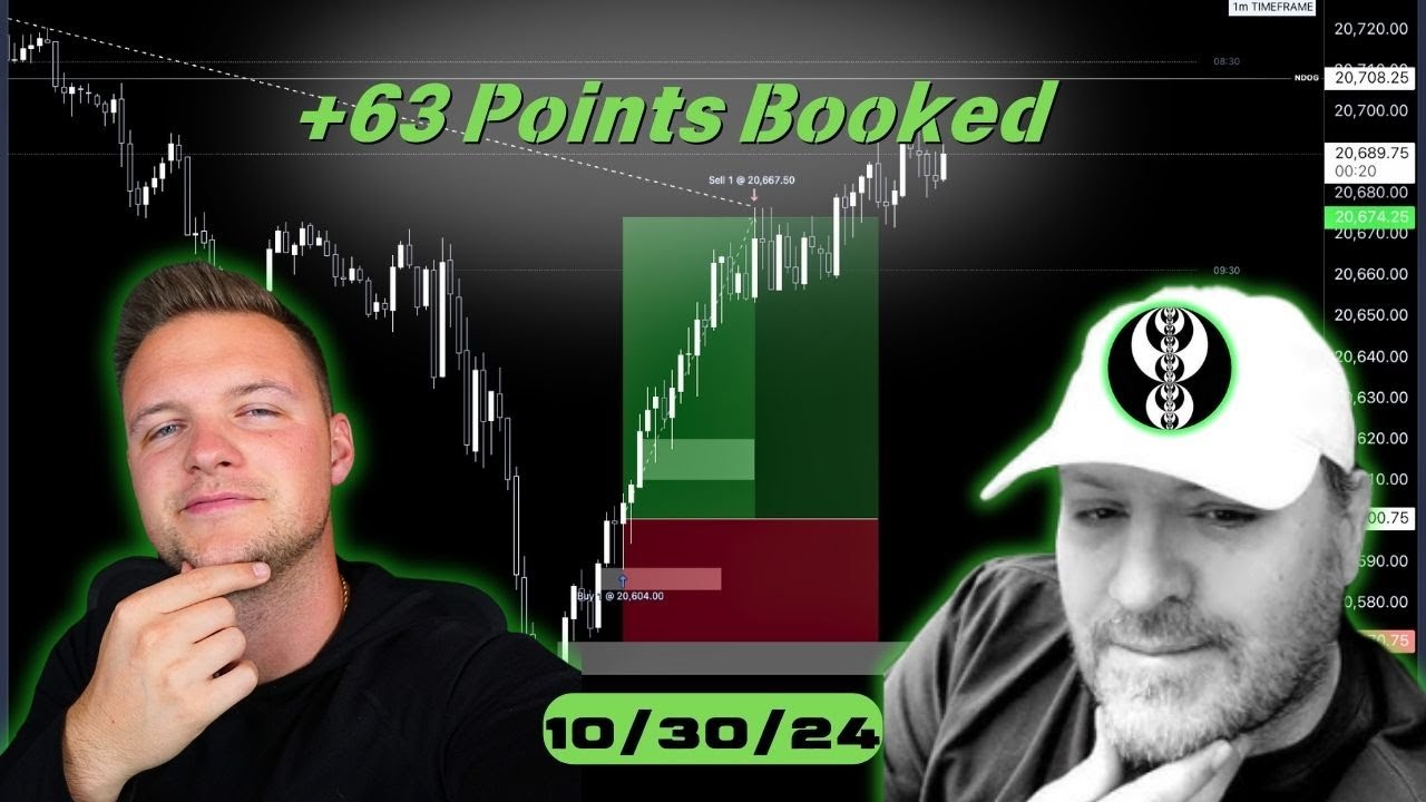 How I Caught 63+ Points on $NQ | Stream Highlights | October 30, 2024 ...