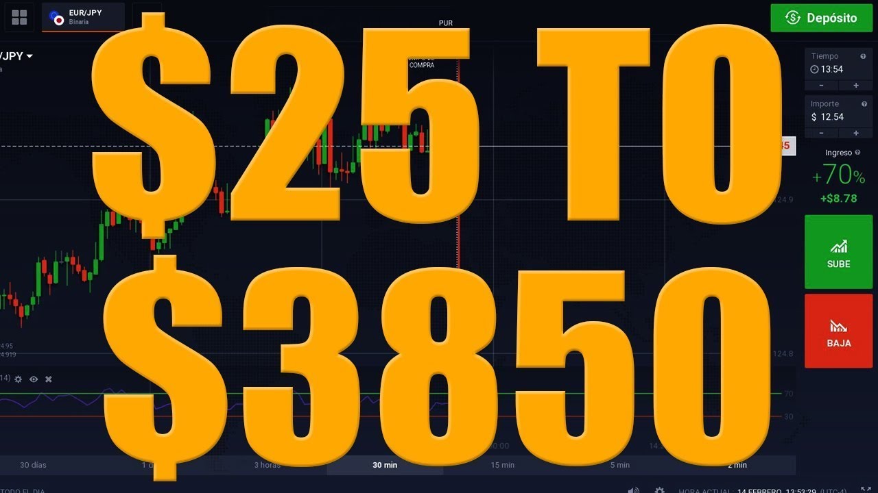 FOREX STRATEGY - Forex Trading Strategy for Beginners 2020! - YouTube