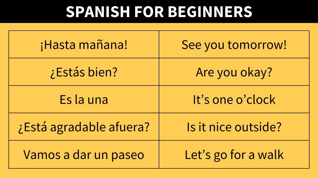 Spanish for Beginners (Conversational Spanish) - YouTube