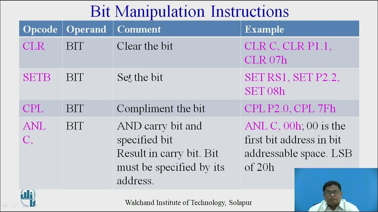 8051 Bit Manipulation Instructions - YouTube