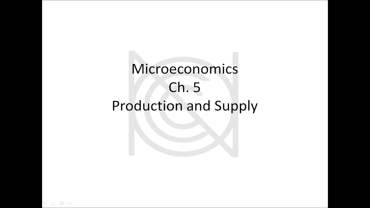 Microeconomics Ch. 5 Production and Supply - YouTube