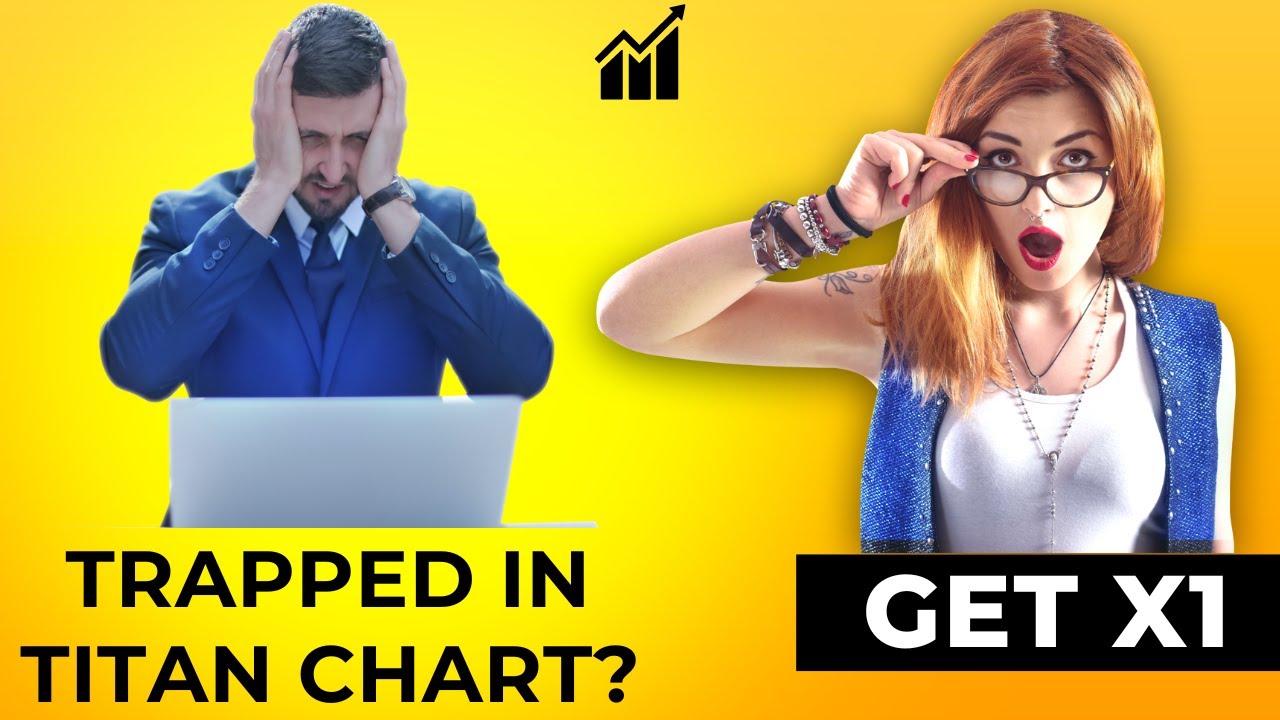 Titan chart | Accuracy of X1 and X2 systems | May 2024 | #Nifty # ...