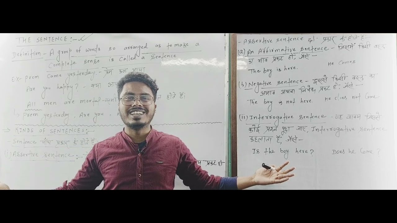 THE SENTENCE | English grammar | class-2 | Kinds of sentence | English ...