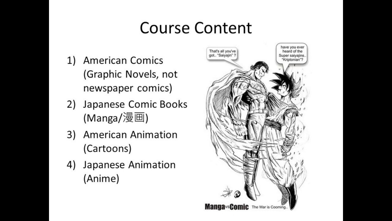 History of Comics and Anime Introduction - YouTube