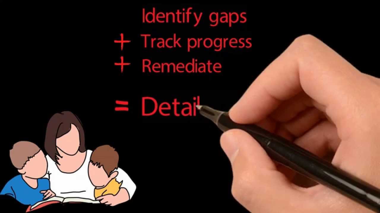 Detailed Assessment - How can parents/students use it? - YouTube