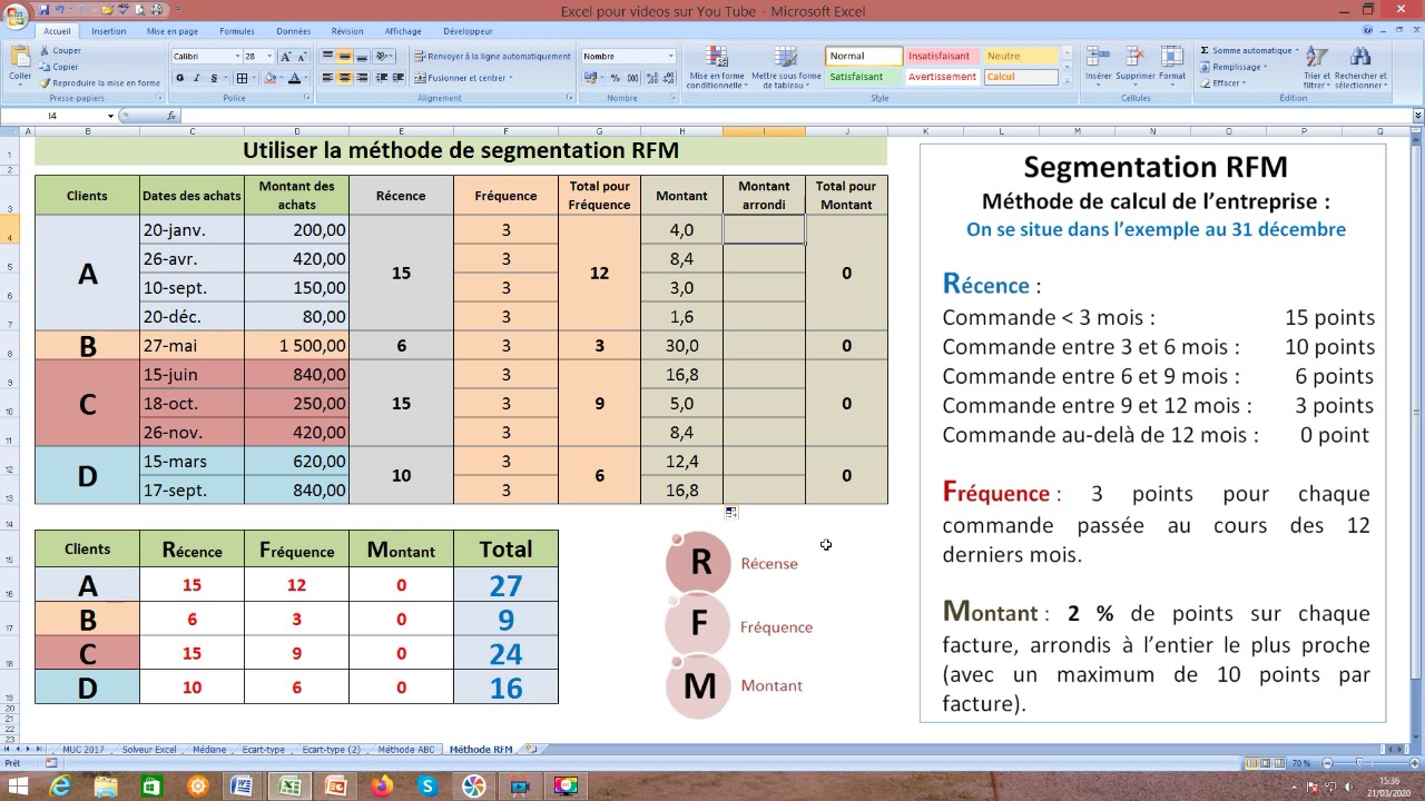 Segmentation RFM - YouTube
