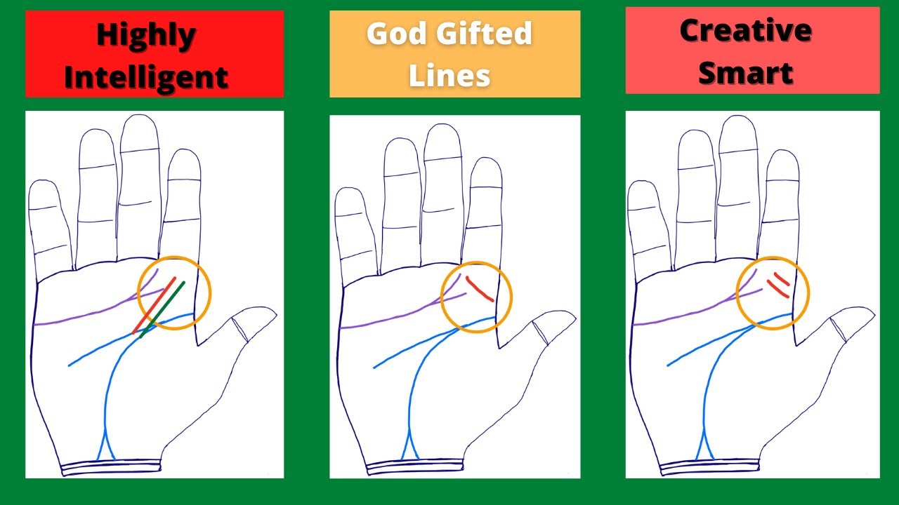 Special Signs on the Jupiter Mount Palmistry | Lucky Symbols ...