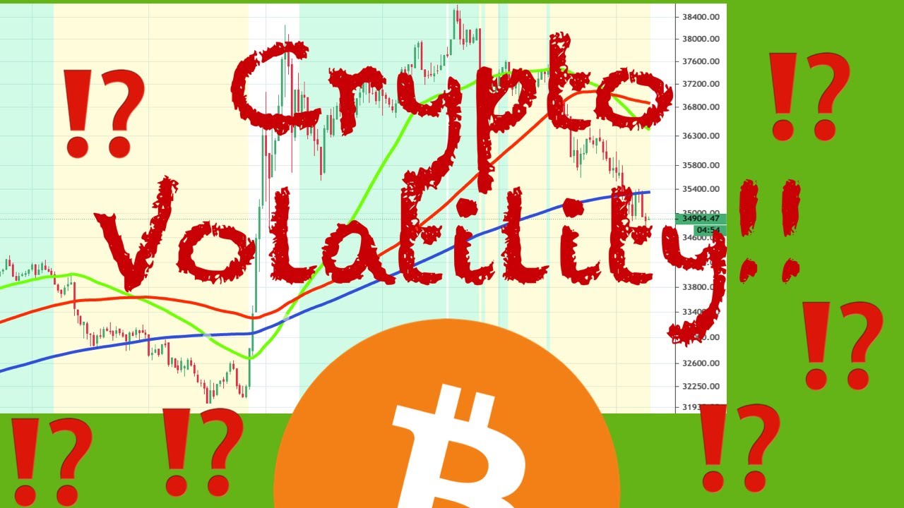 Crypto Volatility From US Market Dynamics!!! - YouTube