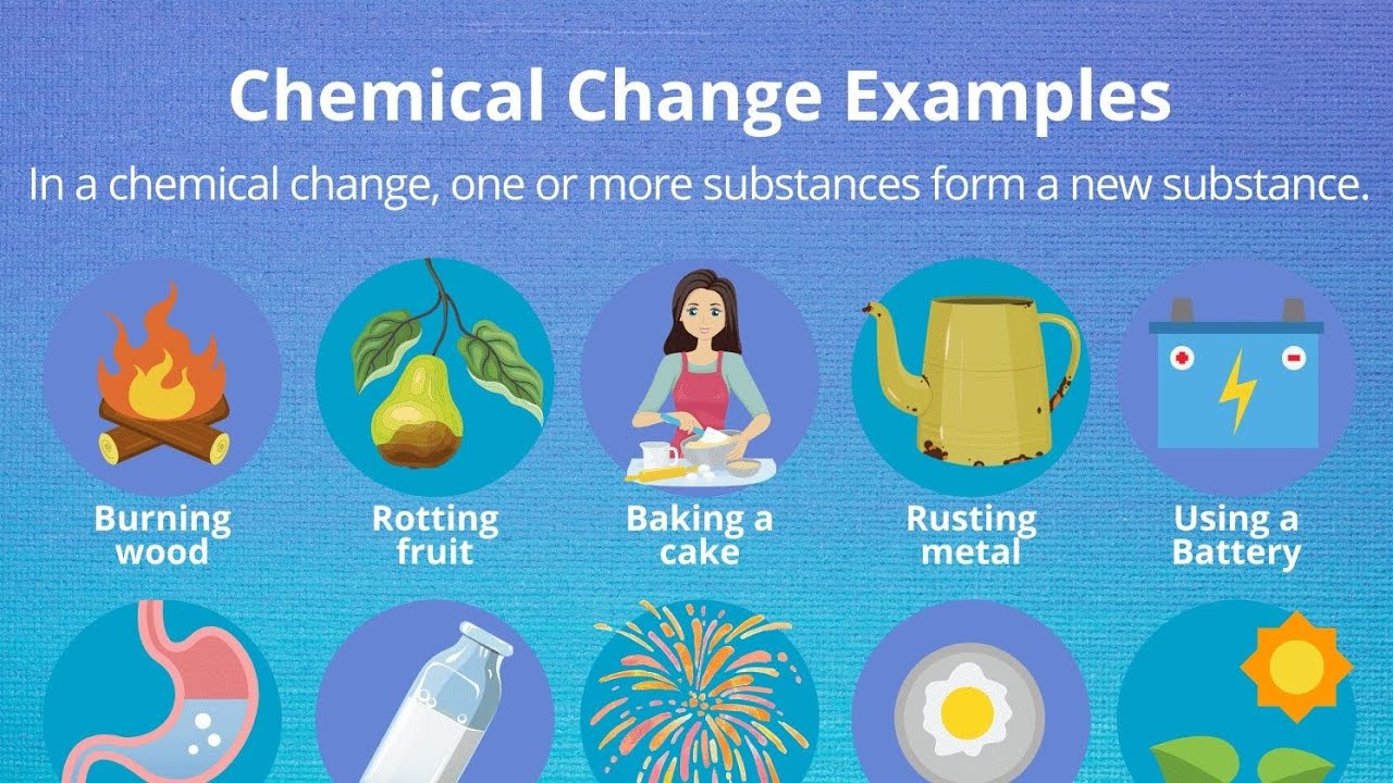 What Is Chemical Changes YouTube what-is-chemical-changes-youtube