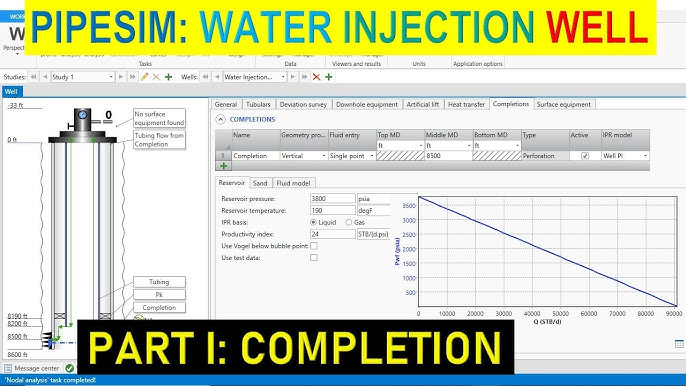 Gas Lift Design Software