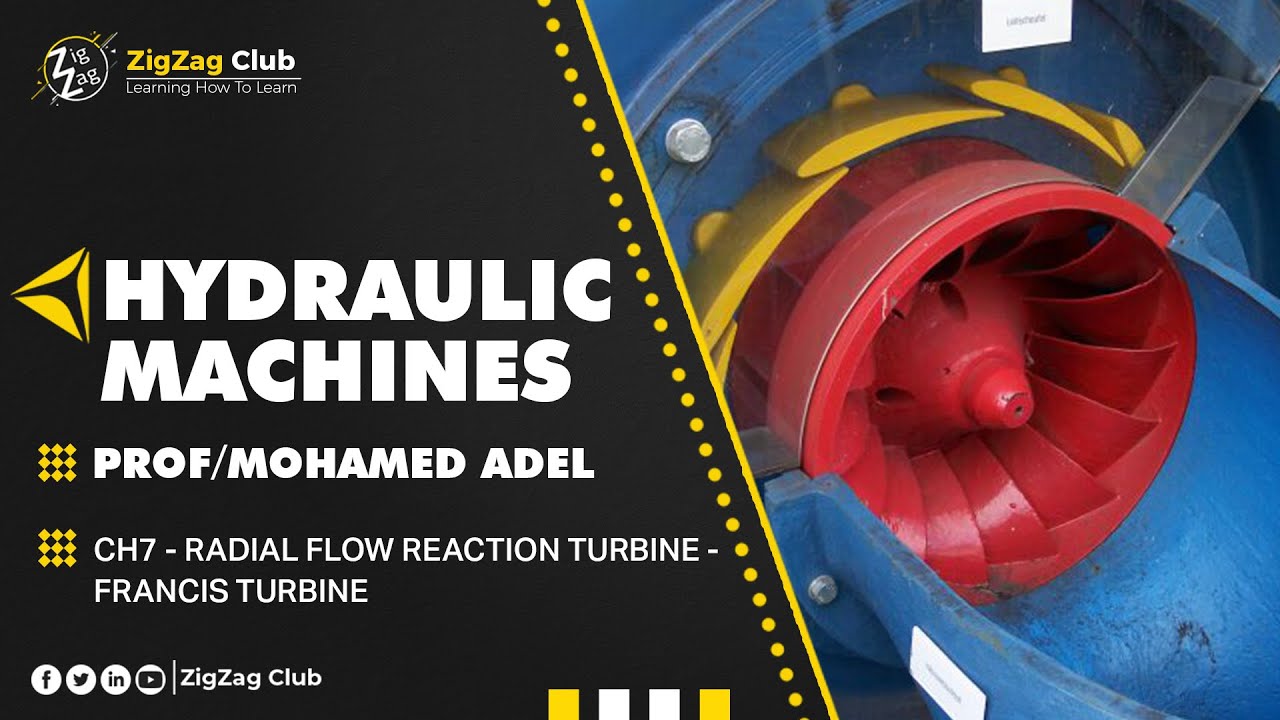 03. Ch7 - Radial Flow Reaction Turbine - Francis Turbine - Turbo - YouTube