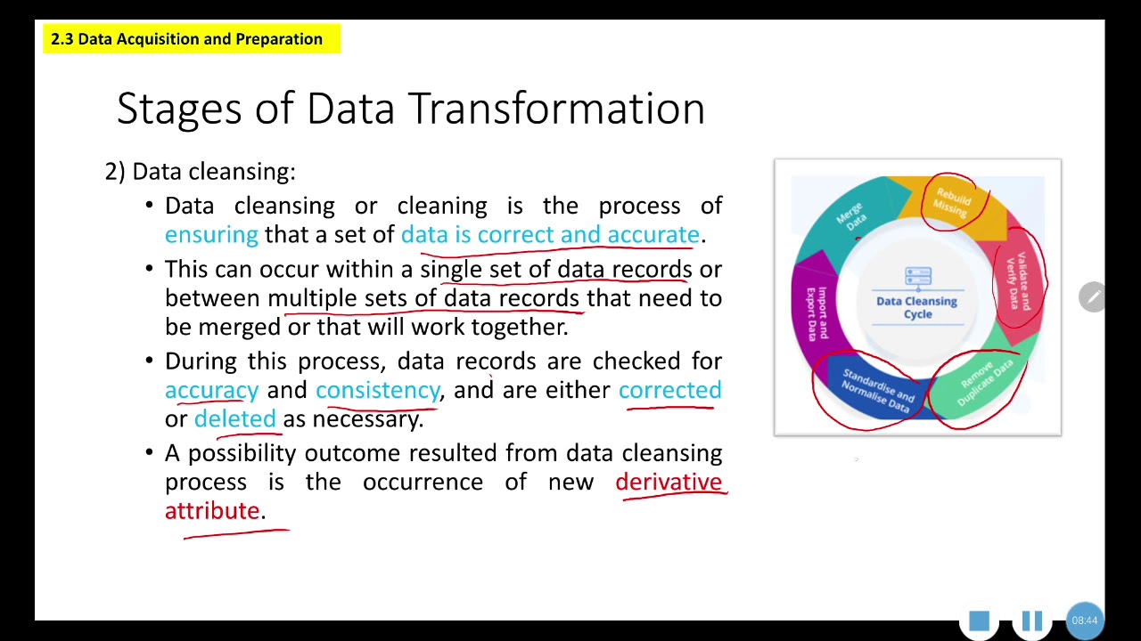 DSC119_Chap2_METHODOLOGY FOR DATA PREPARATION #part 6 - YouTube