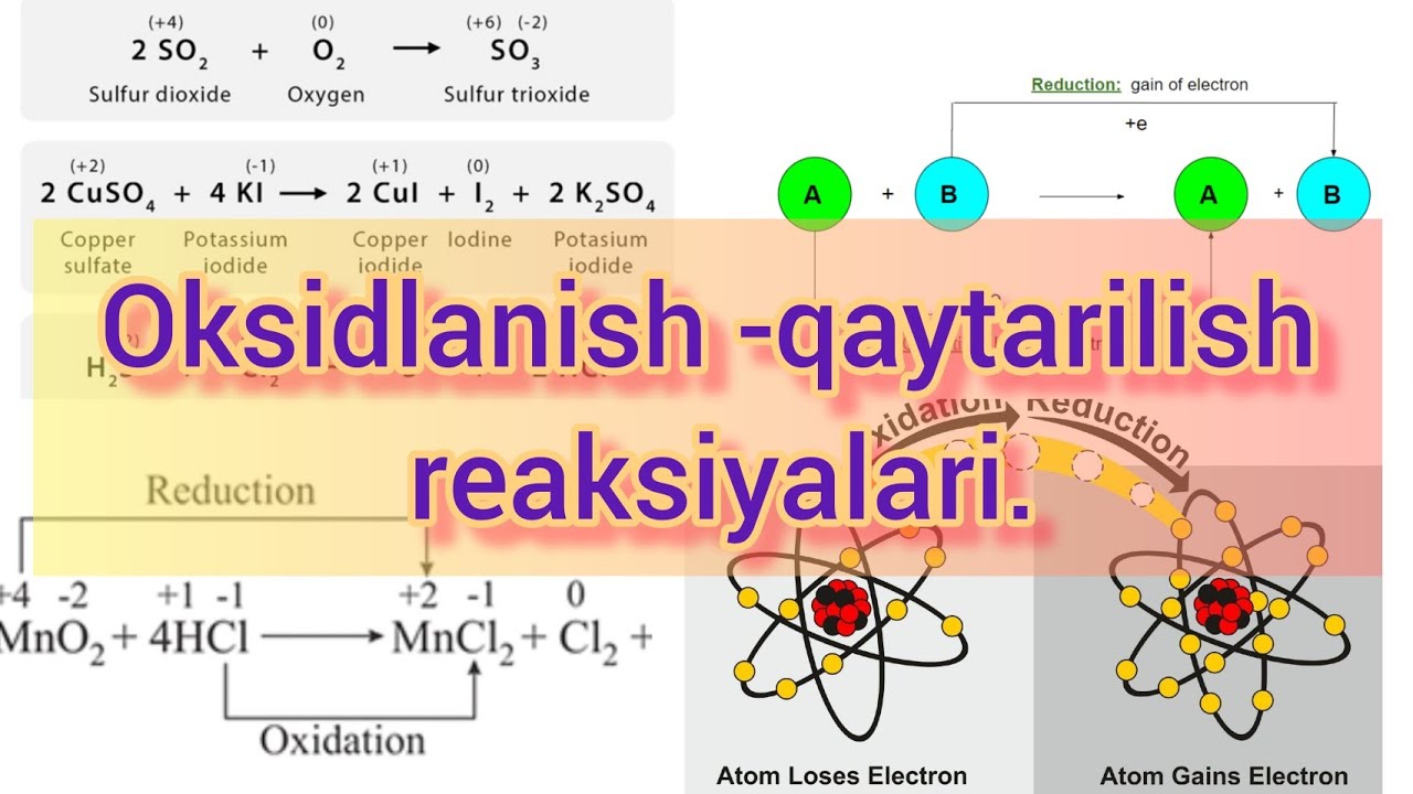 Oksidlanish darajasi. - YouTube
