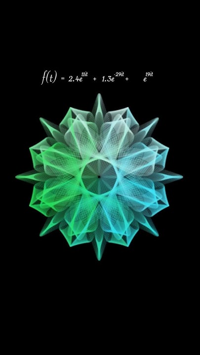 math art - Jade #math #art #drawing #decompress #fourier #paint - YouTube