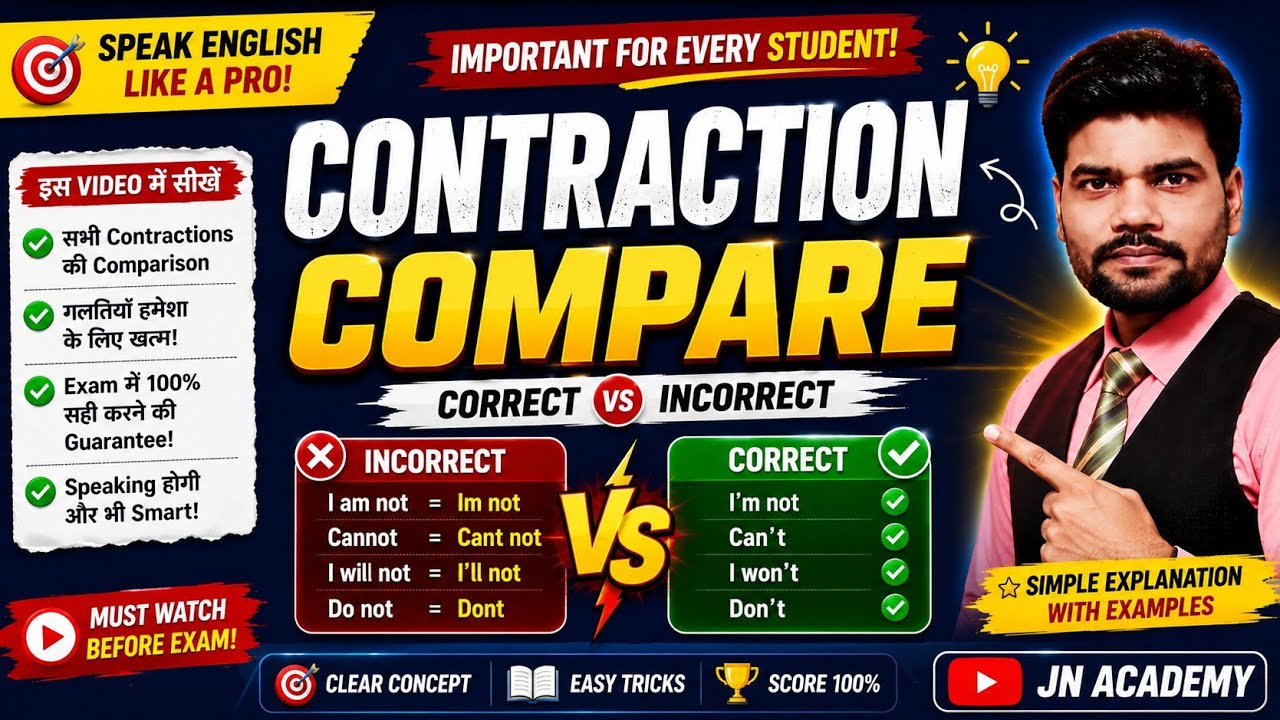 Master English Contractions | Speak Like a Native Speaker! 🗣️ # ...