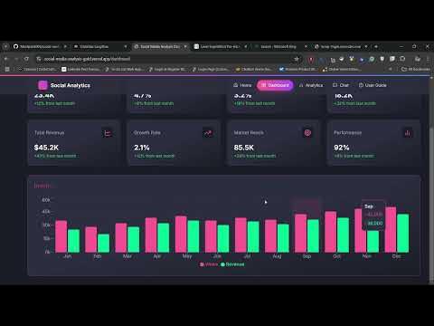 SuperMind Hackathon: Social Media Performance Analysis with Langflow and DataStax. - YouTube