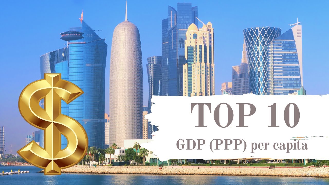 Top 15 Richest Countries By Gdp Ppp 1ad 2020ad Youtube Mobile Zohal