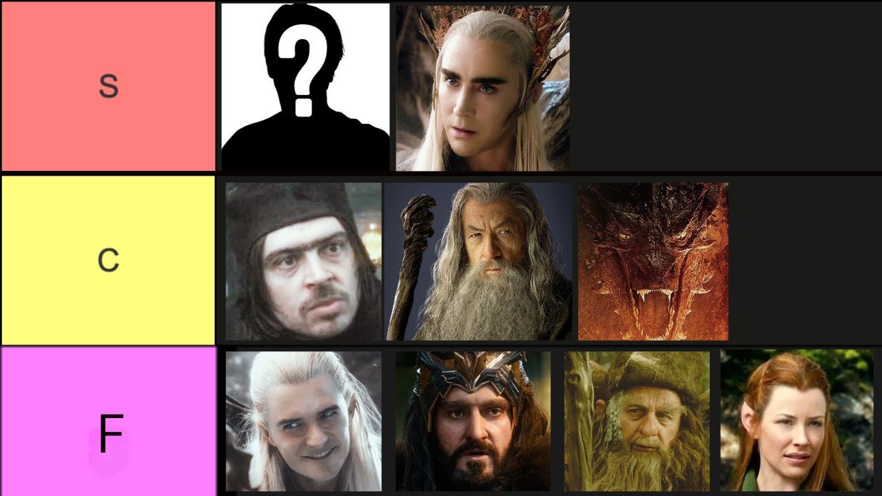 Every Hobbit Trilogy Character Ranked Tierlist - YouTube