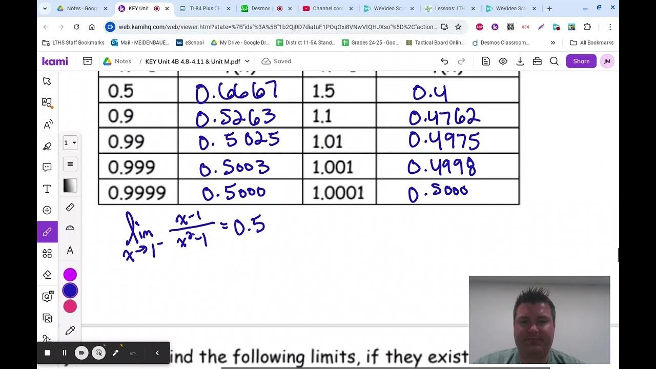 AP Pre-Calculus - EXTRAS - Limits using Tables and Graphs - YouTube