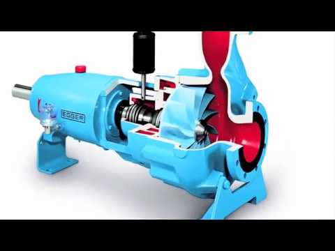 Comment fonctionne la pompe centrifuge / How the centrifugal pump works ...
