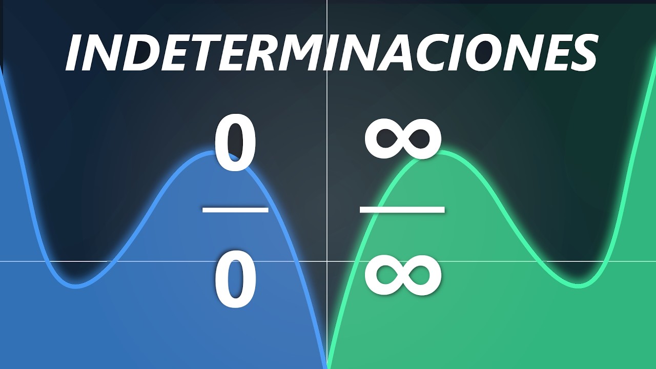 La GUÍA DEFINITIVA De INDETERMINACIONES: De 0 A EXPERTO - YouTube