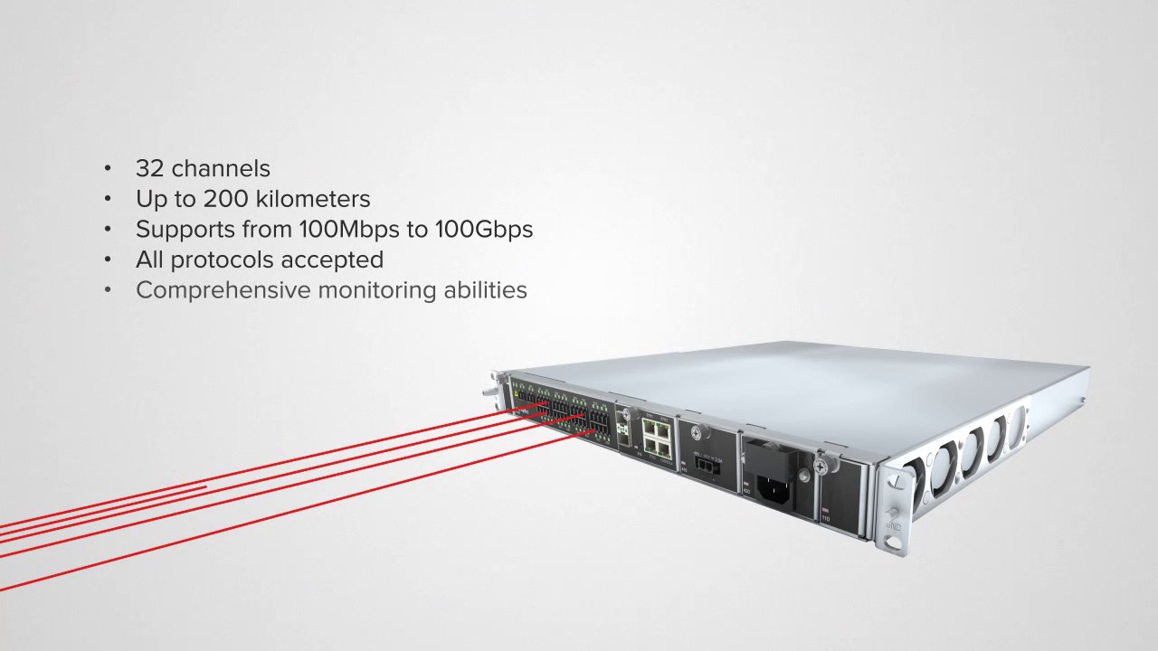 Smartoptics m series HD - YouTube