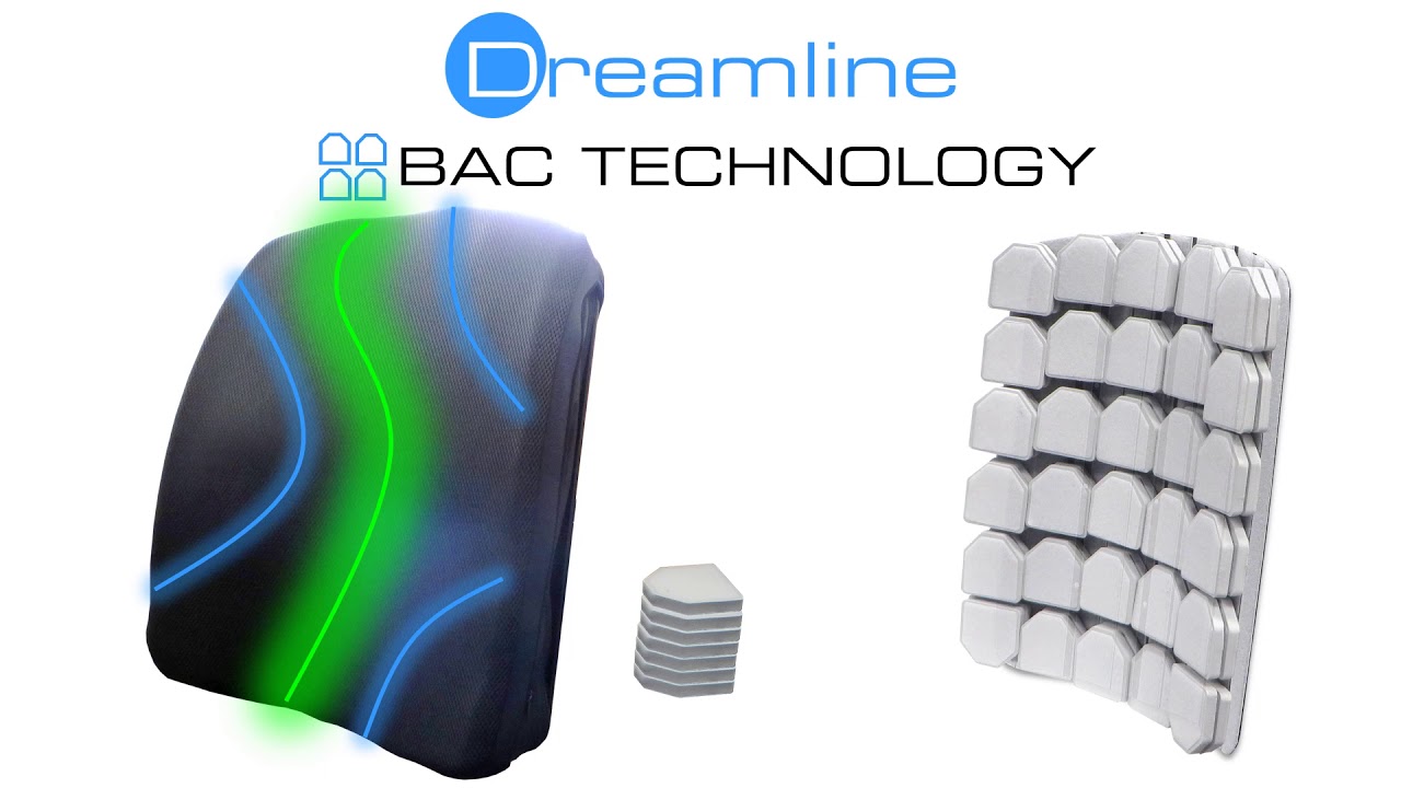 BAC System Technology - YouTube