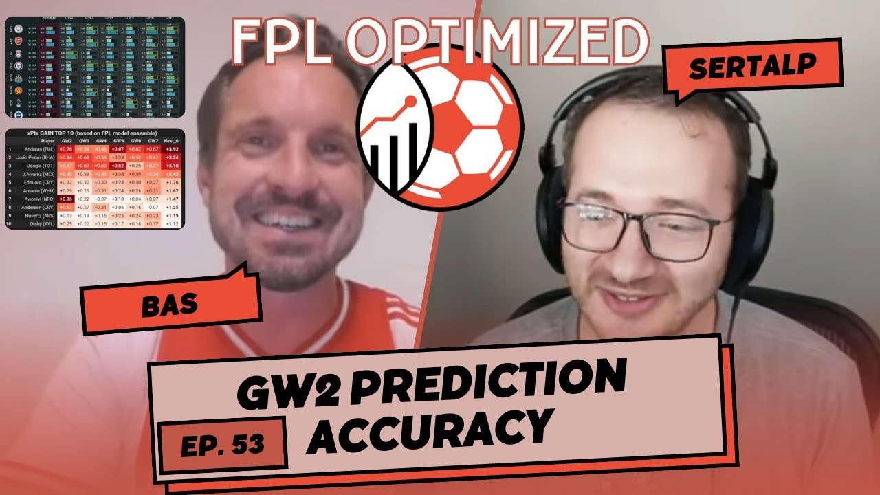 FPL Optimized Episode 53. GW2: Prediction Accuracy - YouTube