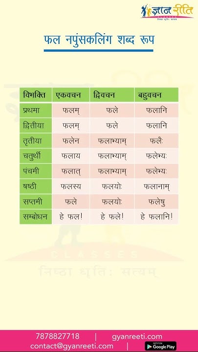 fal shabd roop | fal shabd roop in sanskrit #sanskritvyakran - YouTube