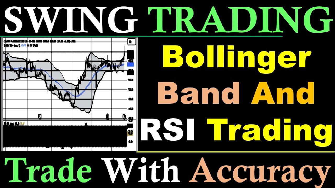 Swing Trading Strategies | Bollinger Band And RSI Trading Strategy ...