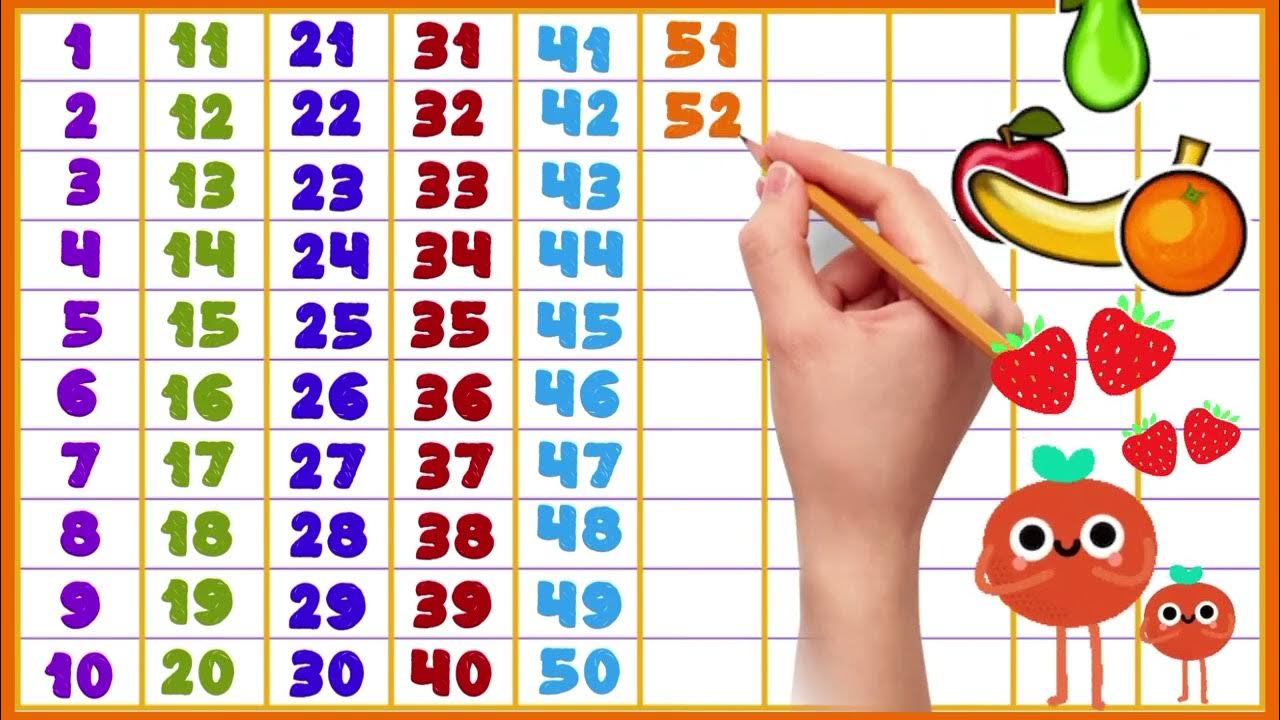 🍊🍐Count to 100🍌🍓, 123, 1 2 3 4 5 6 7 8 9 10, one two three four ...