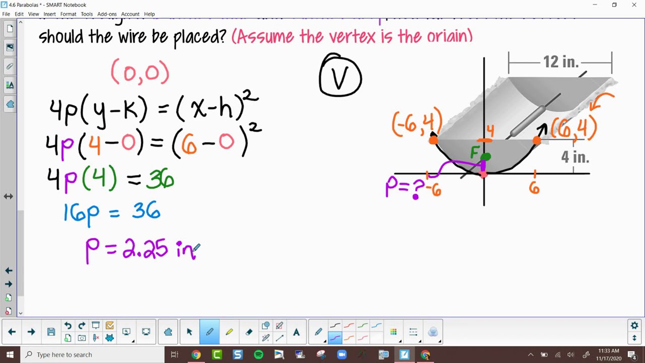 4.6 | Features of Parabolas - YouTube