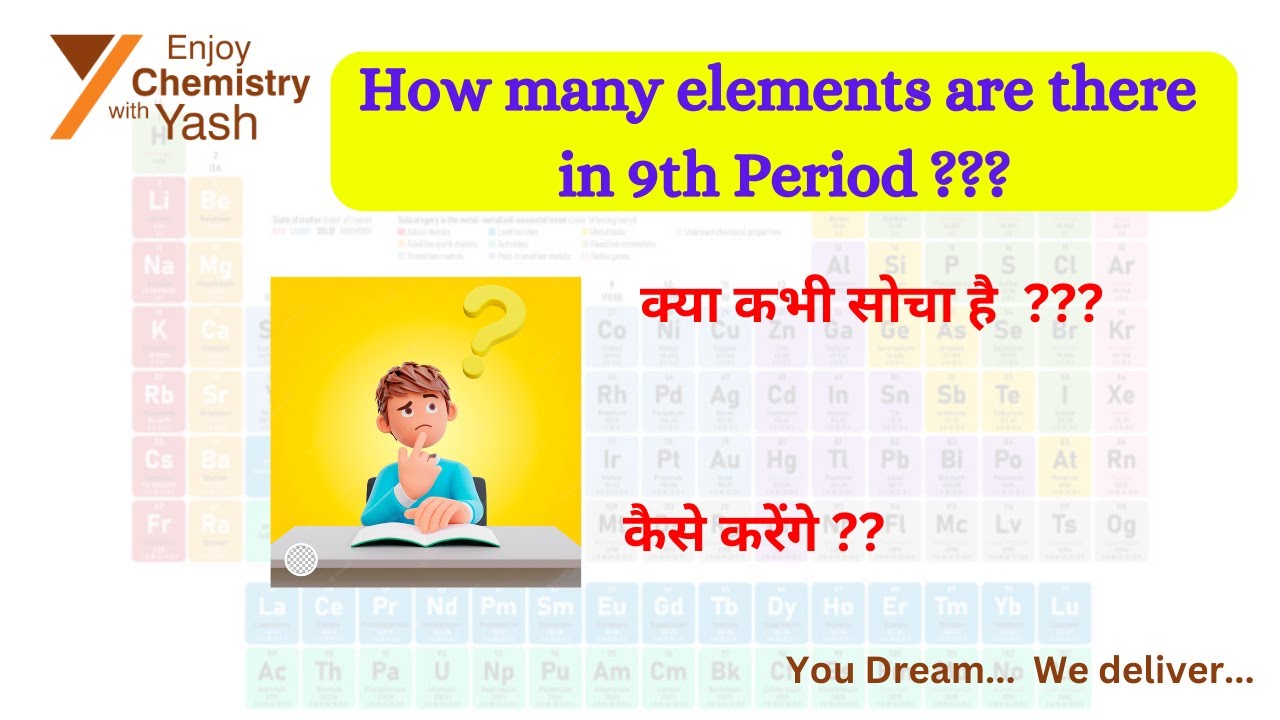 How many elements are there in 9th period?? Let's find out. - YouTube