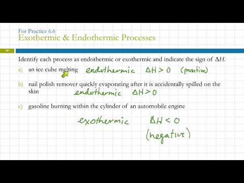6.6 Enthalpy: The Heat Evolved in a Chemical Reaction at Constant ...