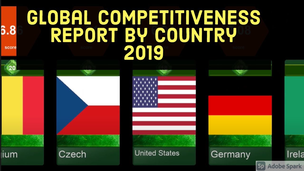 Global Competitiveness Report By Country 2019 - YouTube