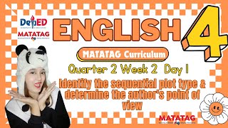 English 4 Matatag Quarter 3 Week 1 Identifying Type Of Plot Sequential ...