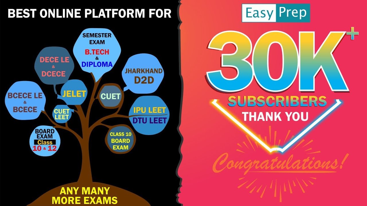 Congratulations !!! 30K Subscribers for EASYPREP #easyprep - YouTube
