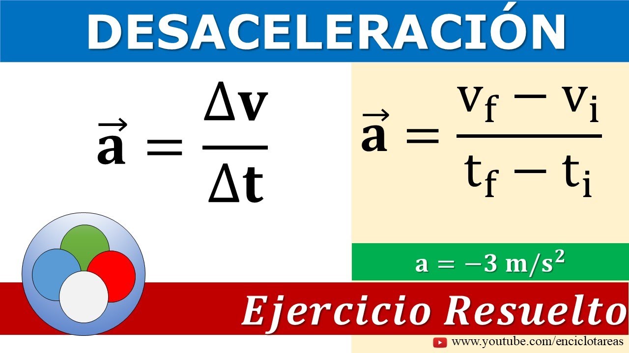 Ejercicio de desaceleración - YouTube