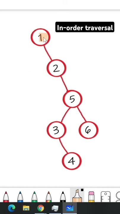 Inorder traversal algorithm example - YouTube