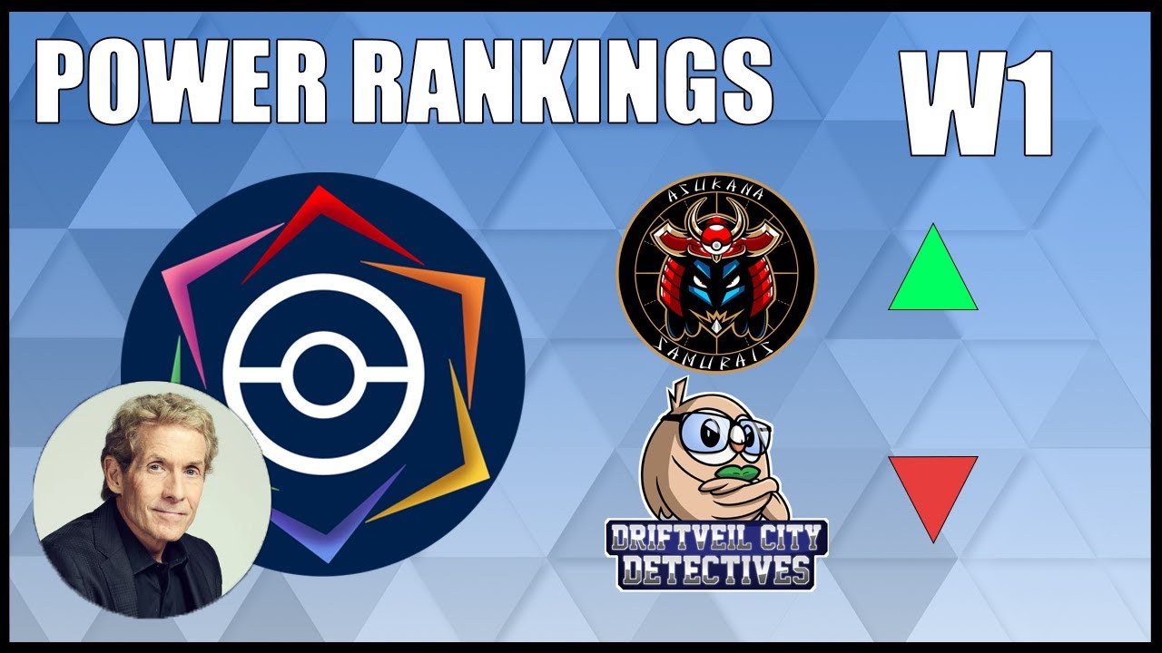 NPA Power Rankings Week 1 - YouTube