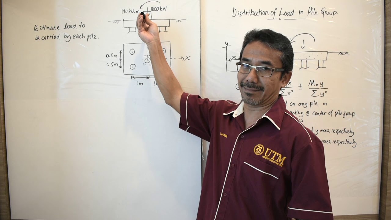 Pile Foundation - 06 Load Distribution in Pile Group - YouTube