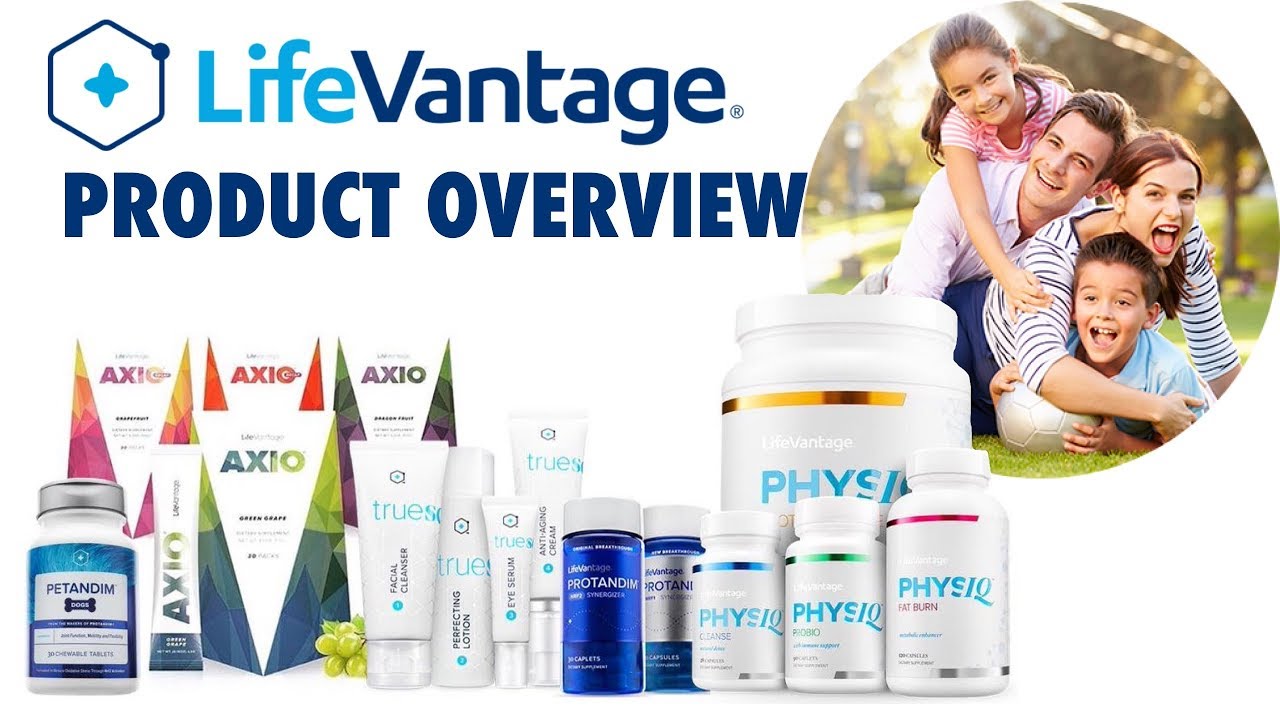 LifeVantage | Our Products 2017 - YouTube