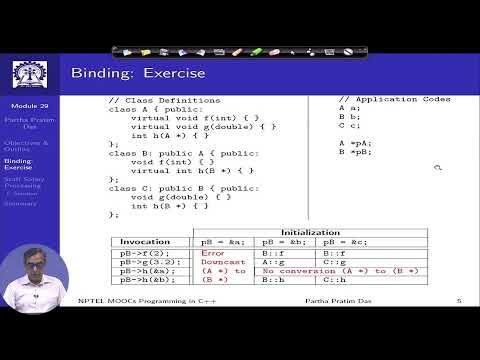 Module 29 Dynamic Binding Polymorphism Part IV Lecture 44 - YouTube