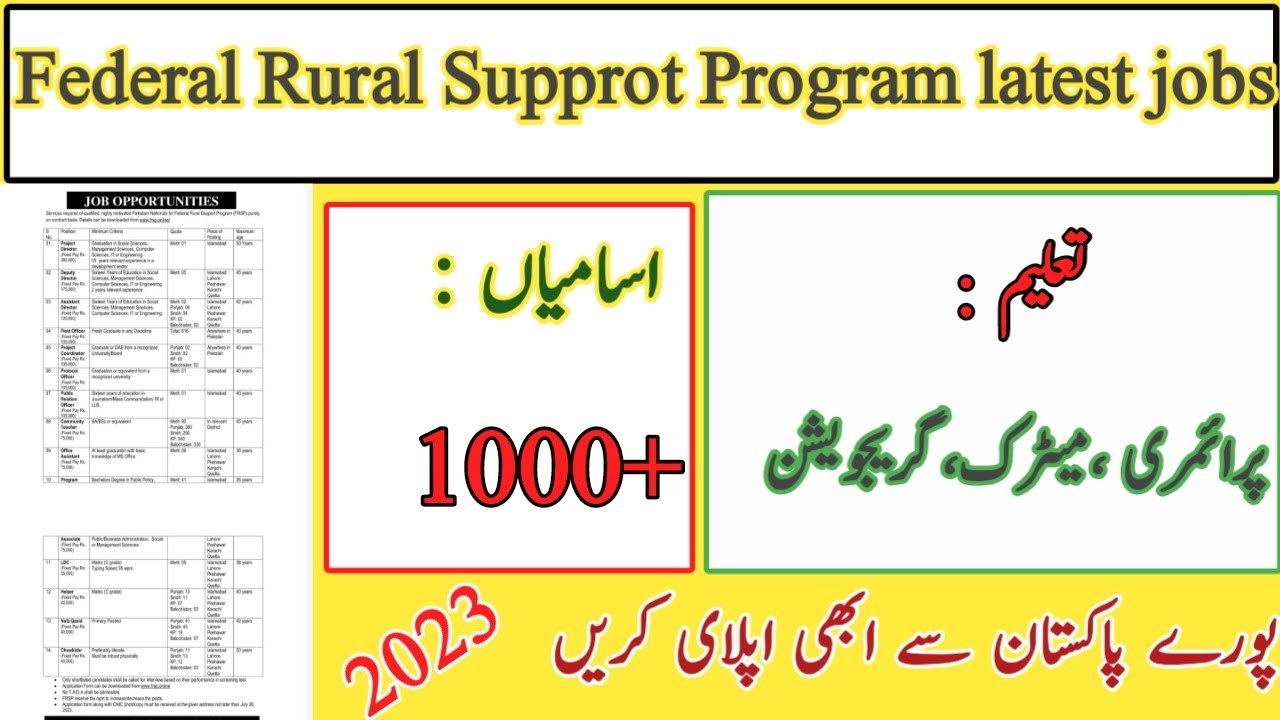 Federal rural support program jobs 2023|national frsp mein bri bhrti ...
