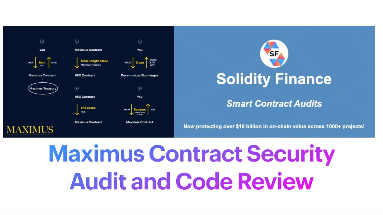 Maximus Security Audit Review LIVE - YouTube