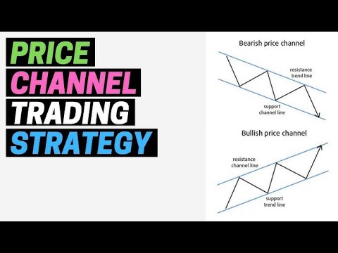 PRICE CHANNEL TRADING STRATEGY How to Trade Channel? Breakout ...