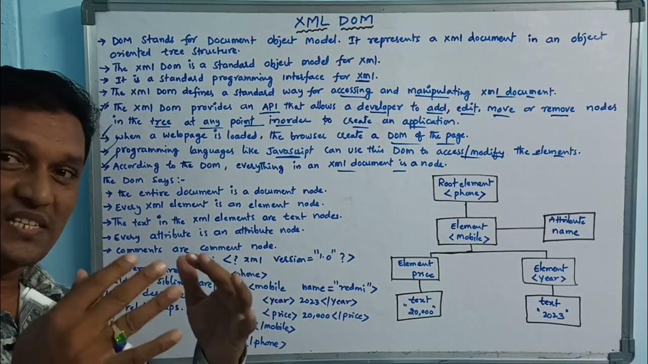 XML DOM | Document Object Model | HTML | PART - 10 | Web Technology ...