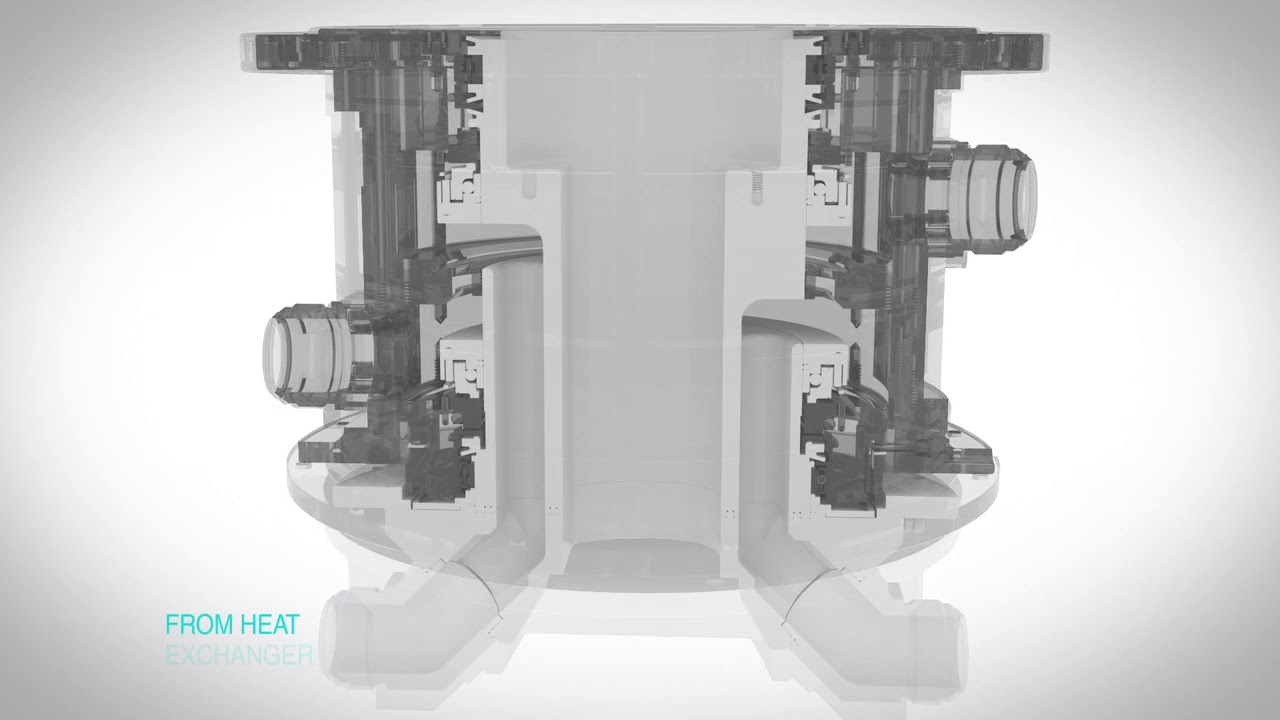 FRU - Fluid Rotary Union - YouTube