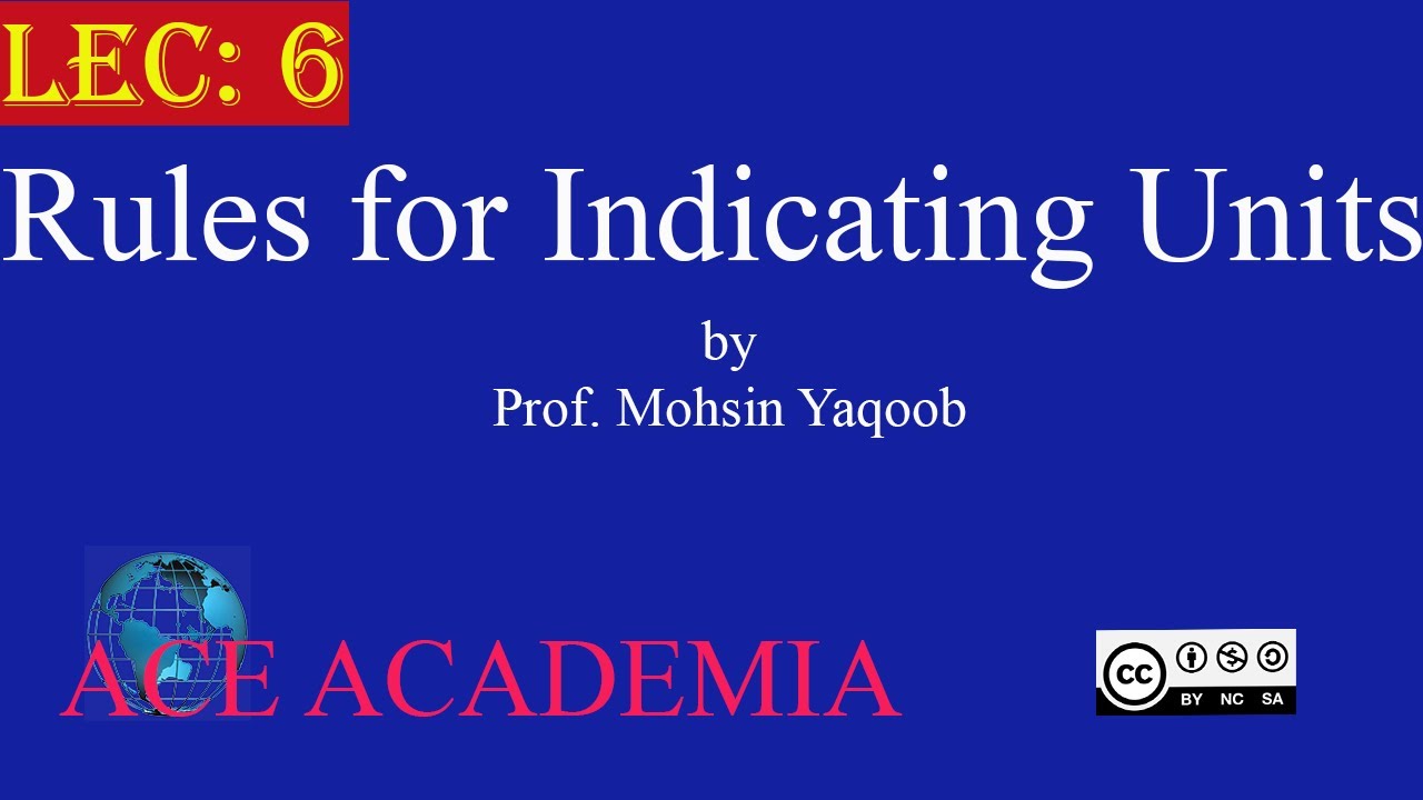 Rules for Indicating Units | Chapter 1 Measurements | Lecture 6 ...