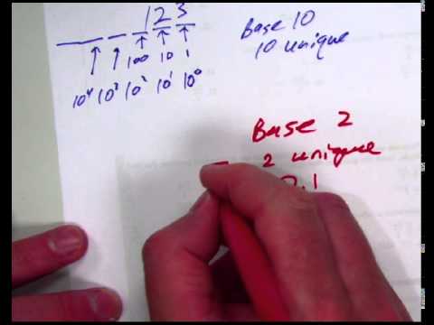 Change of base numbers - YouTube